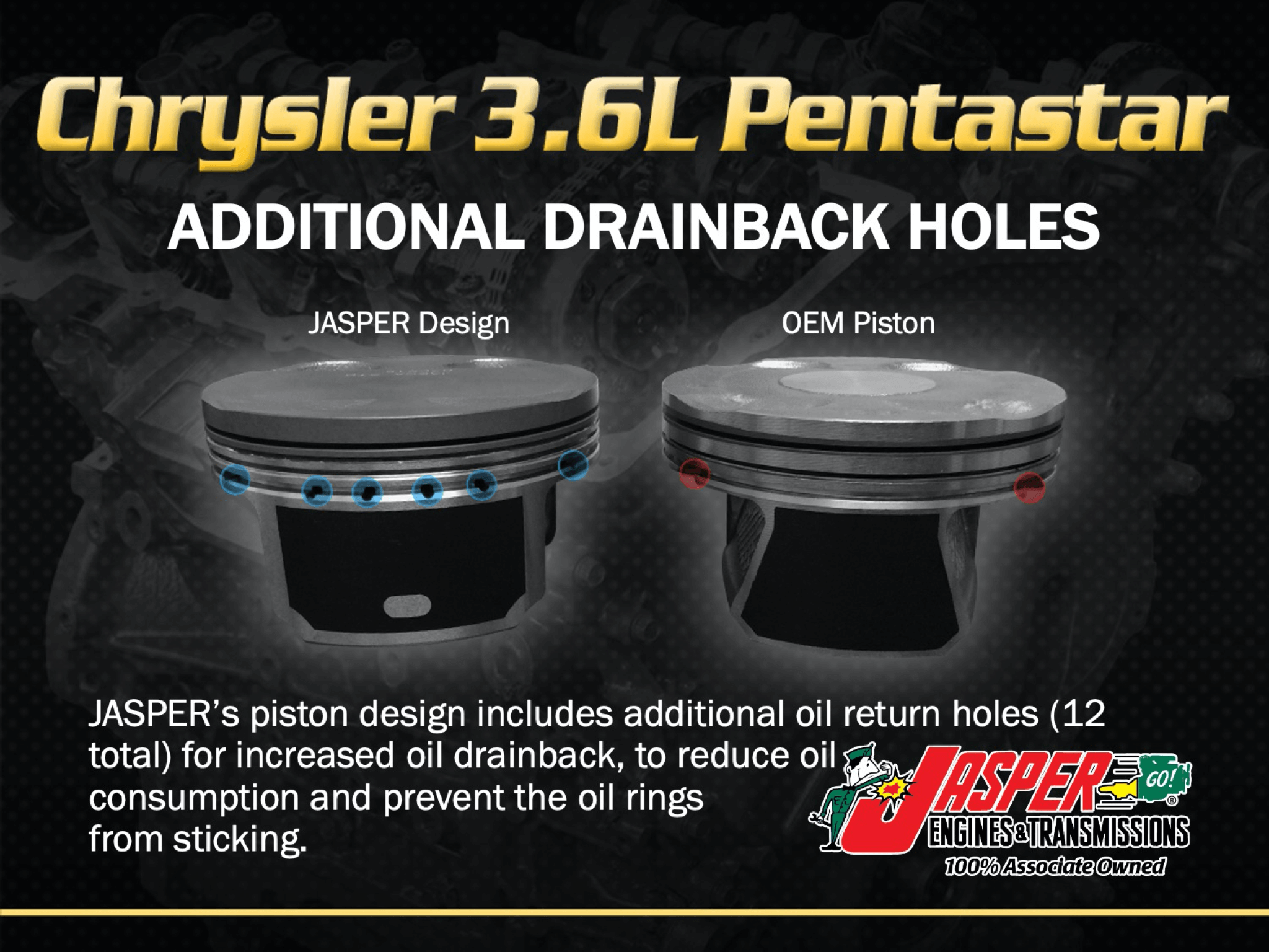 JASPER Remanufactured Engines & Transmissions