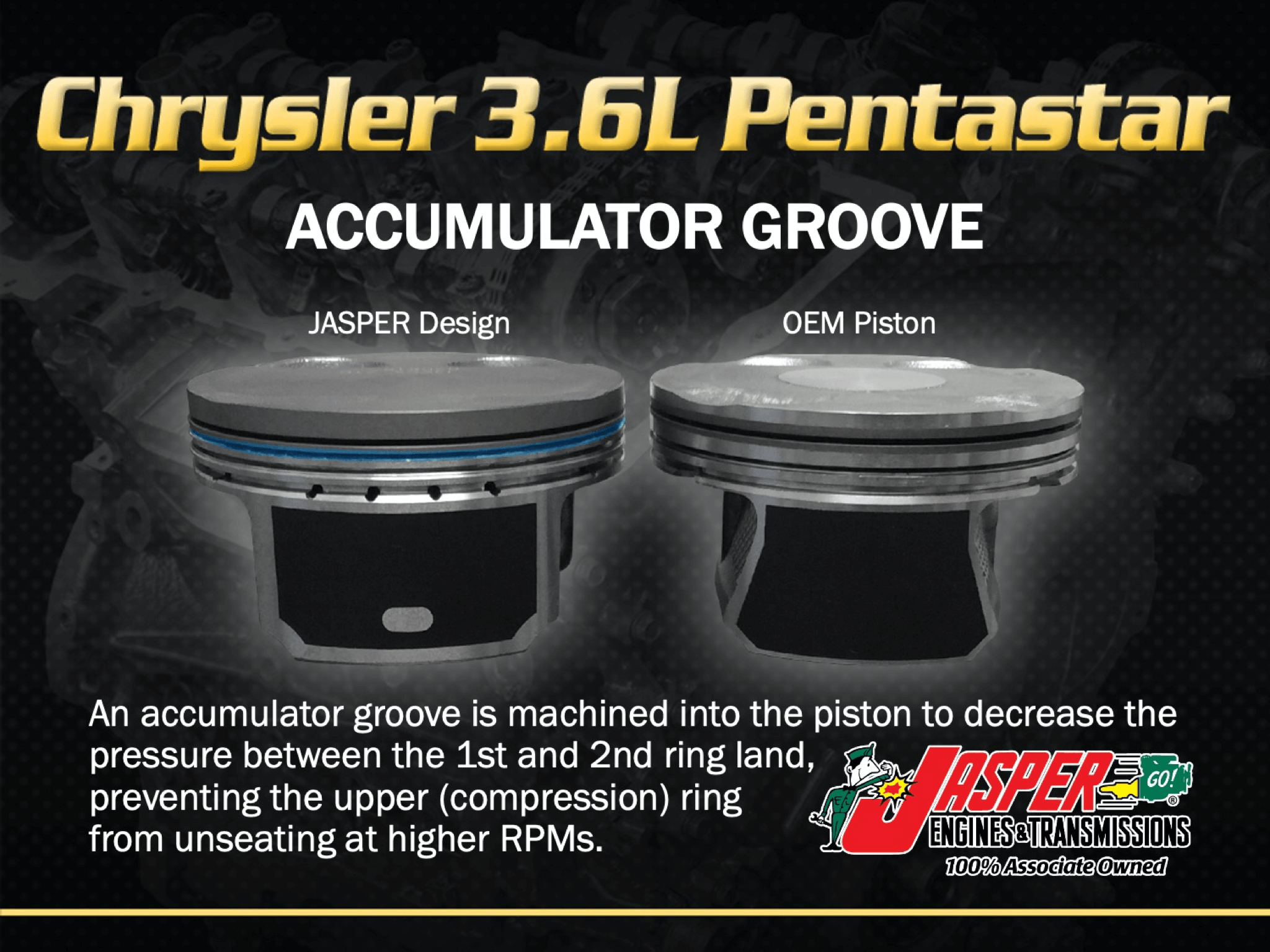 JASPER Remanufactured Engines & Transmissions