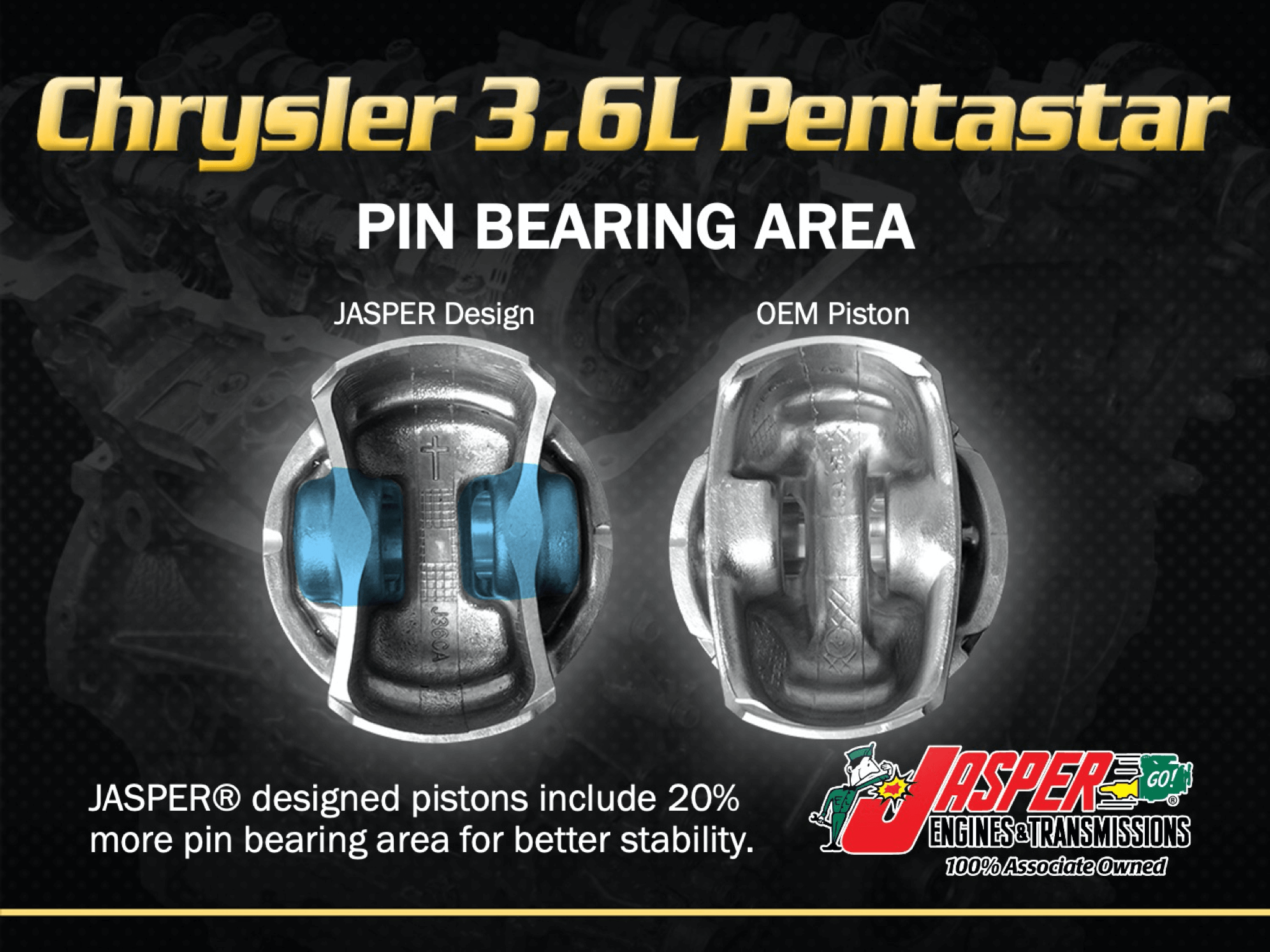 JASPER Remanufactured Engines & Transmissions