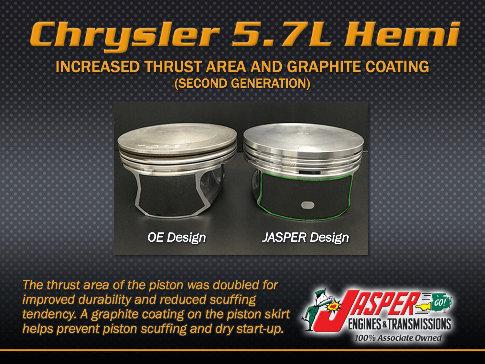 JASPER Remanufactured Engines & Transmissions